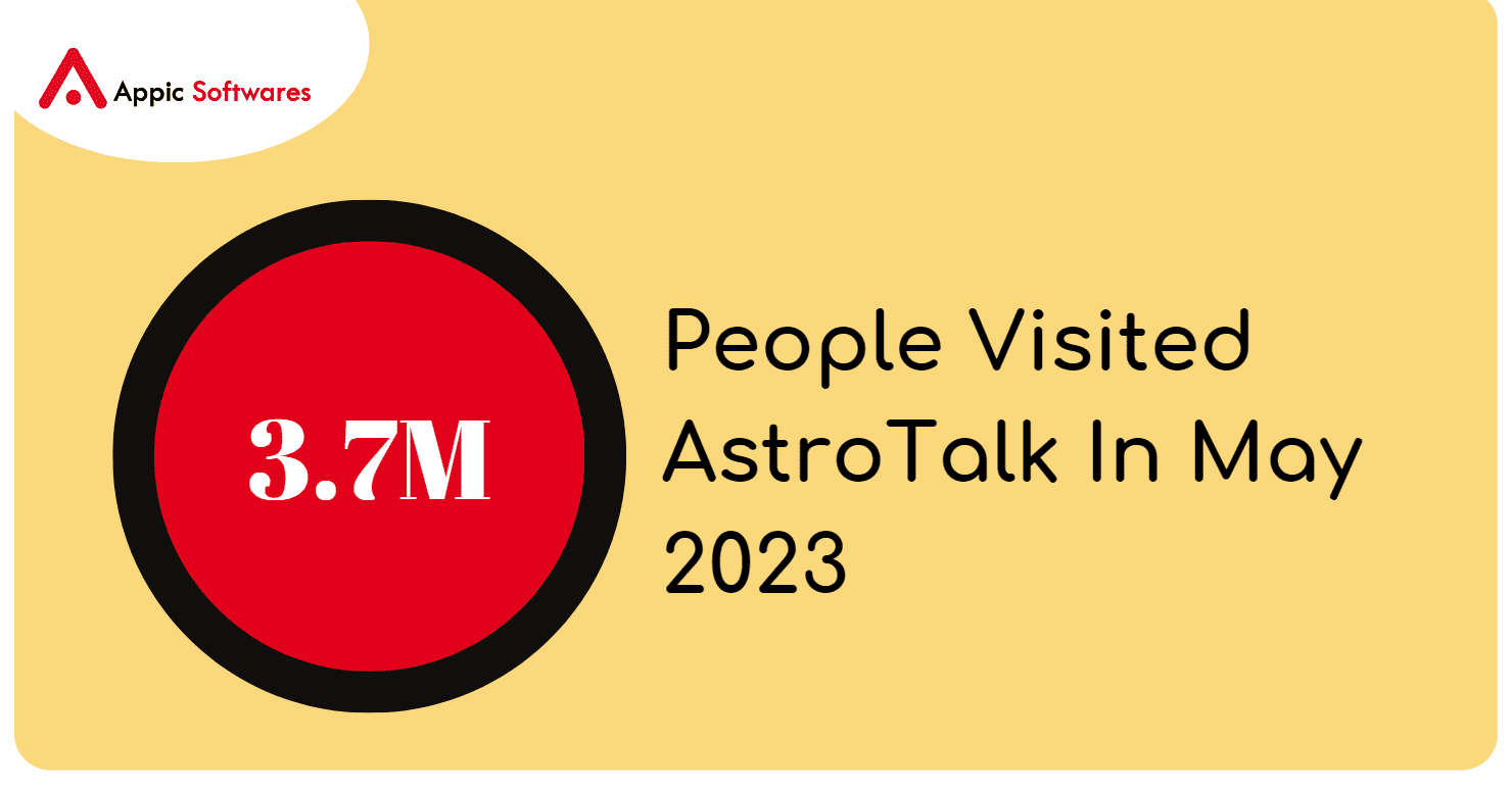 How Much Does it Cost to Create an App Like Astrotalk