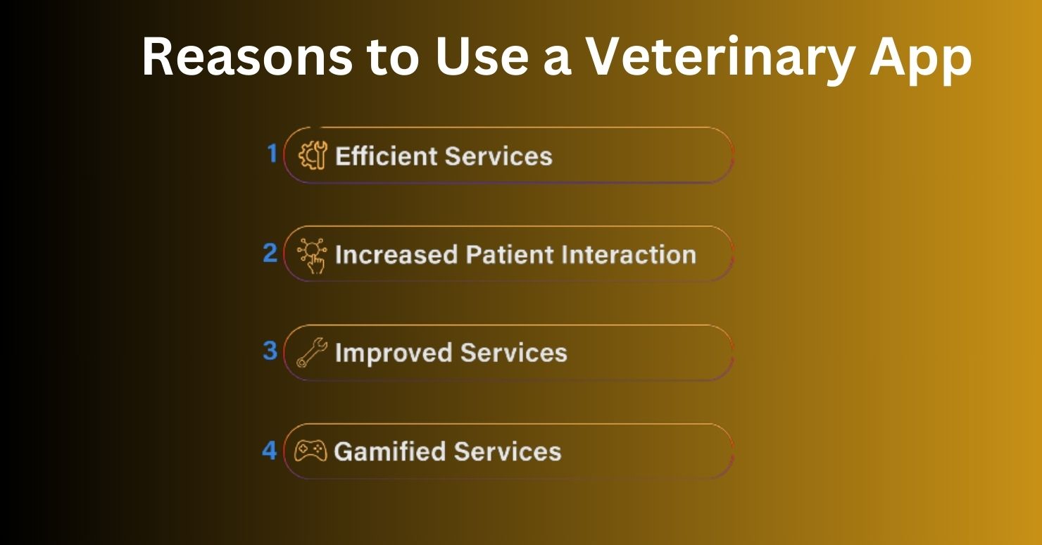 Telehealth for Dogs: How to Build a Veterinary App For Pets