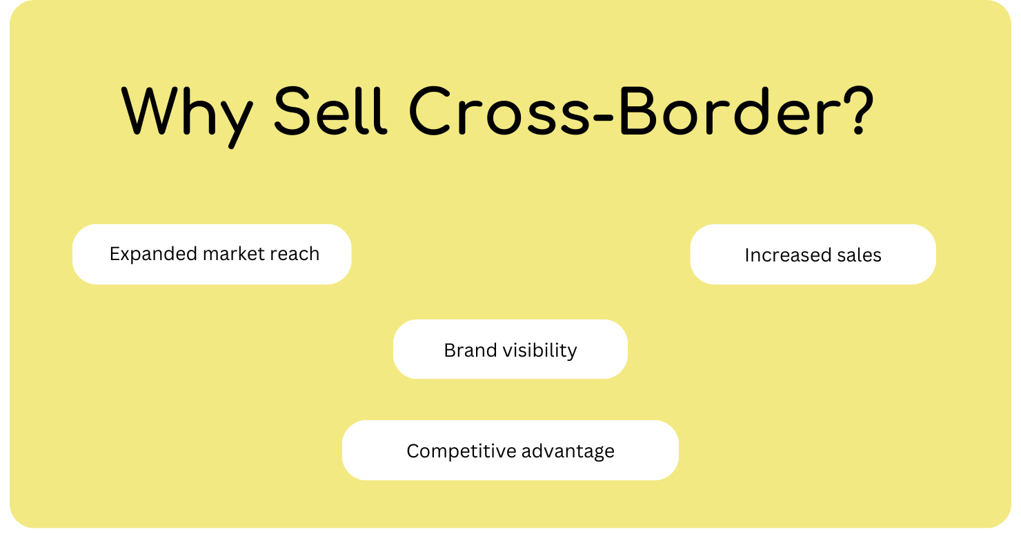 Practical Tips for Cross-Border eCommerce