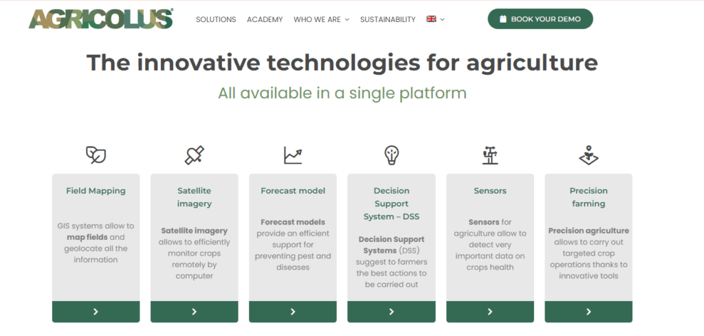 Developing Agriculture Software: Steps & Budget